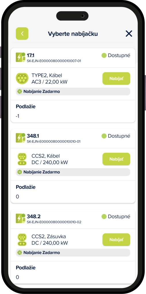 Sieť nabíjacích staníc - Ejoin